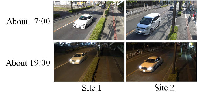 Digital Life Measurement Of Motor Vehicle Traffic Volume Using Camera Images And Artificial
