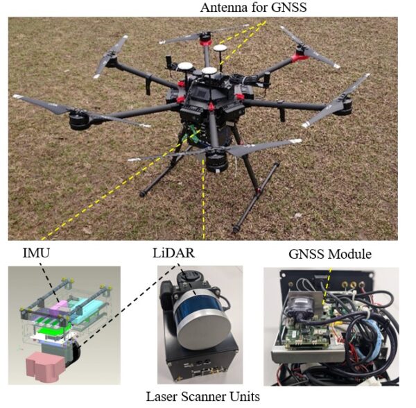Digital Life » Development of Laser Scanner Units for UAV